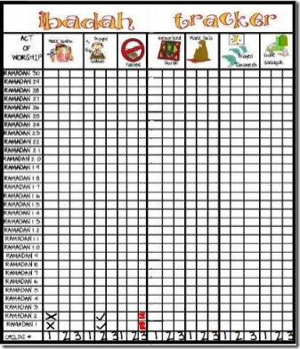 Homeschool 4 Muslims: Ramadan Ibadah Tracker